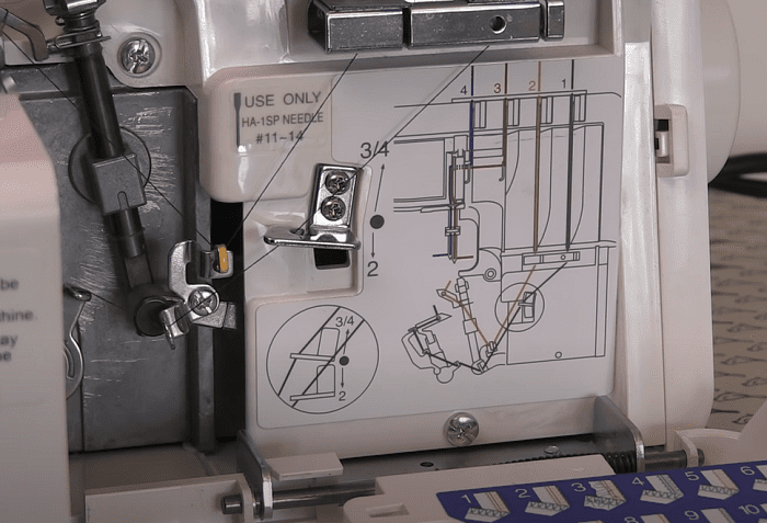 La surjeteuse : avantages, mode d'emploi et conseils. - Enfile une aiguille