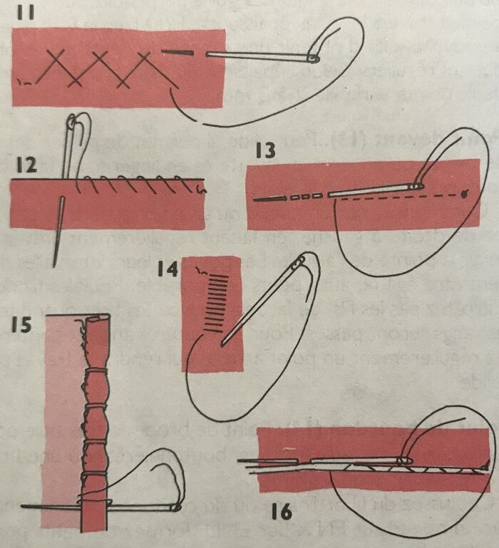 Tous les points de couture à la main - Enfile une aiguille